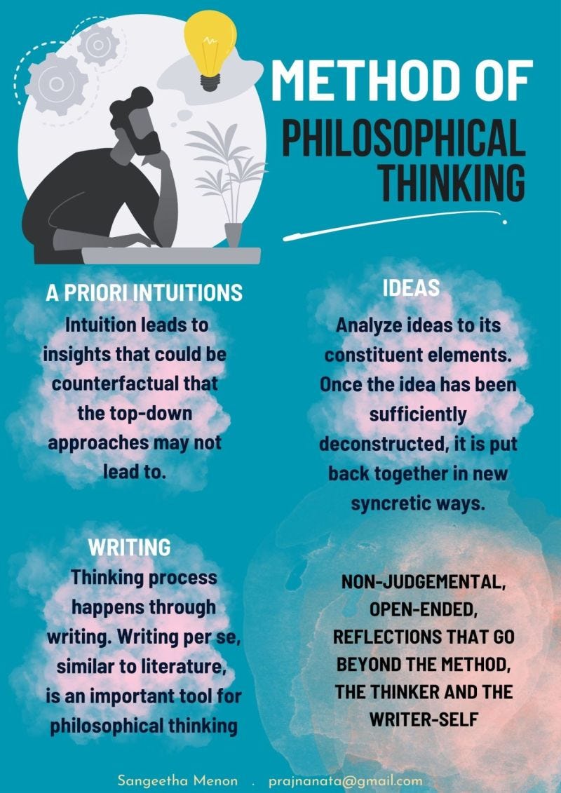 Method of Philosophical Thinking - Sangeetha Menon - Medium