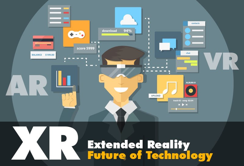 What is Extended Reality (XR)?. “Looking to the future, the next big ...
