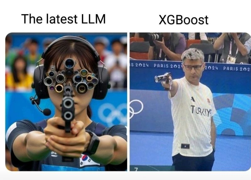 When to Use XGBoost over LLM: A Case Study in Stock Market Analysis ...