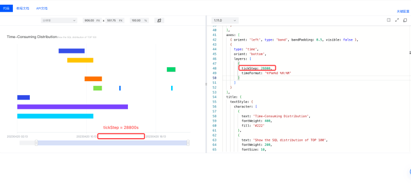 How to set time intervals on the timeline? | by Sijichen Idvx | Medium