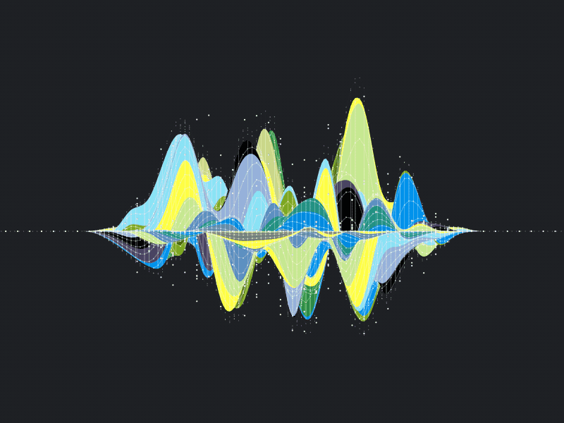 What Meeting New People and Hypothesis Testing have in common | by ...