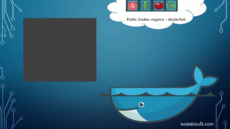 Load A Machine Learning Model Inside The Docker Container | by Raja Sharma | Medium