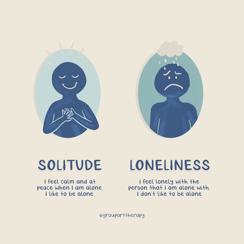 Solitude and Loneliness : The two different experiences | by Jaishika ...