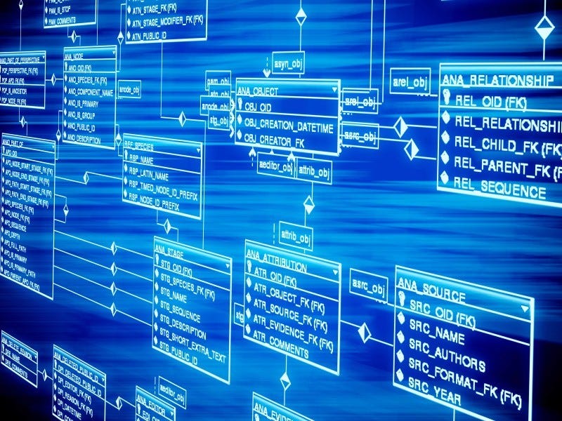 Bronze Layer Data Modeling Best Practices(Medallion Architecture) | by Kishan Raj | Medium