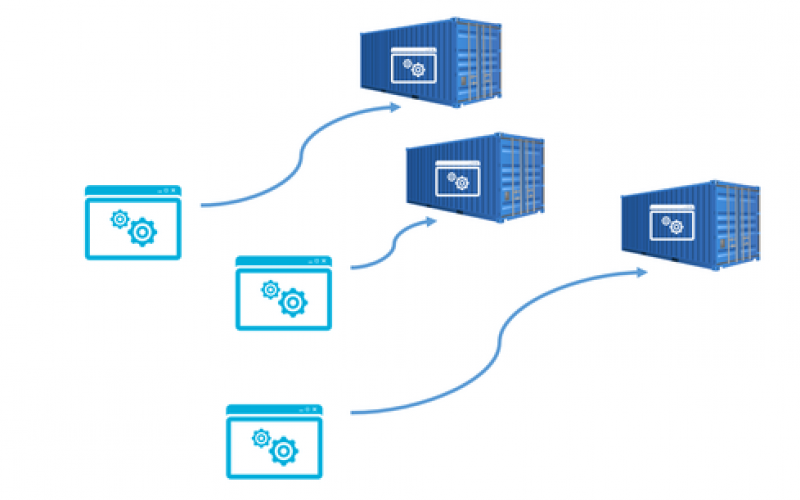 Docker Tips Accessing A Remote Docker Daemon Via Ssh By Hackyourcode