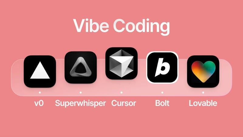 Vibe Coding: El Futuro de la Programación con IA | by Emmanuel García ... Vibe Coding: El Futuro de la Programación con IA | by Emmanuel García ...