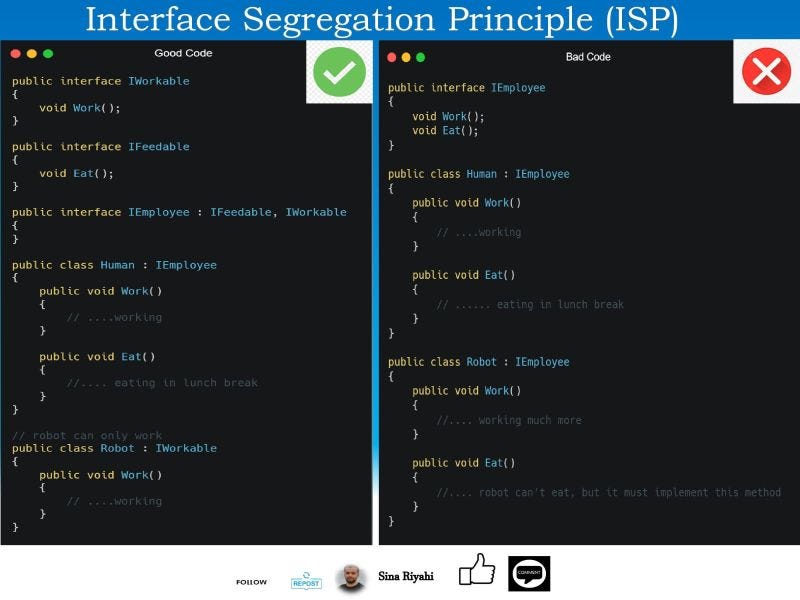 💡Interface Segregation Principle (ISP) 💡 ISP states that “Clients ...