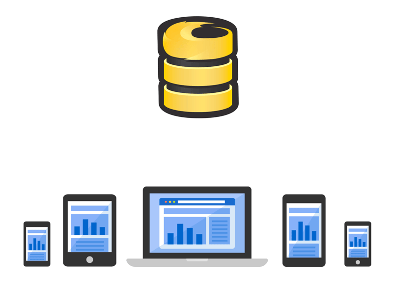 RDS —> MYSQL_DB & AMAZON_AURORA_DB , DYNAMO_DB → 2024. | by Cloudy ...