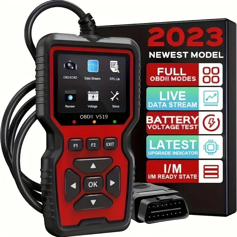 Top 5 Essential Car Gadgets to Upgrade Your Driving Experience in 2024 ...