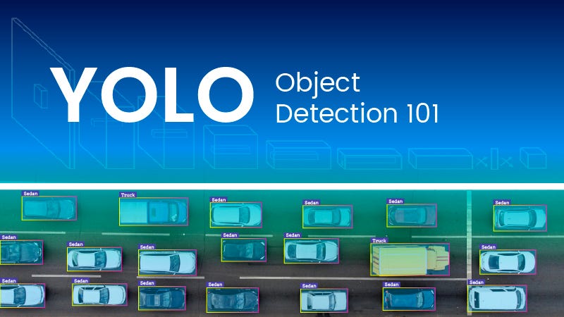 YOLO Object Detection Algorithms 101: Part 1 | Medium