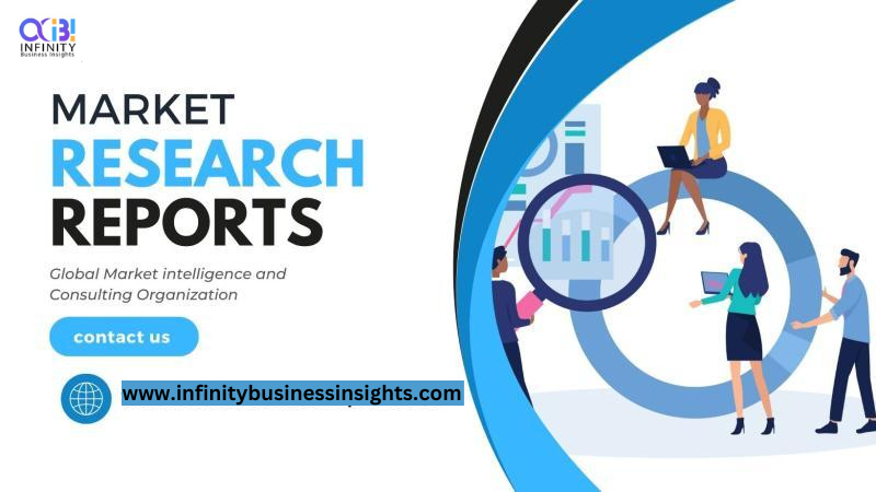 Empowering Growth: Automatic Lancet Market 2024 and Industry Segments ...