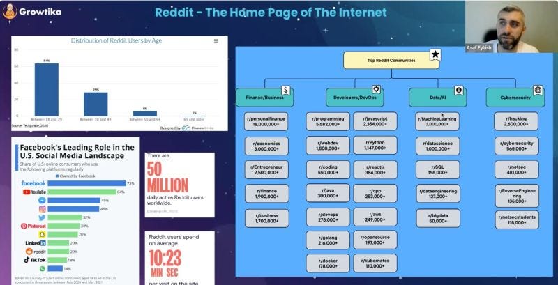StageOne Master Class #6 - StageOne Ventures - Medium