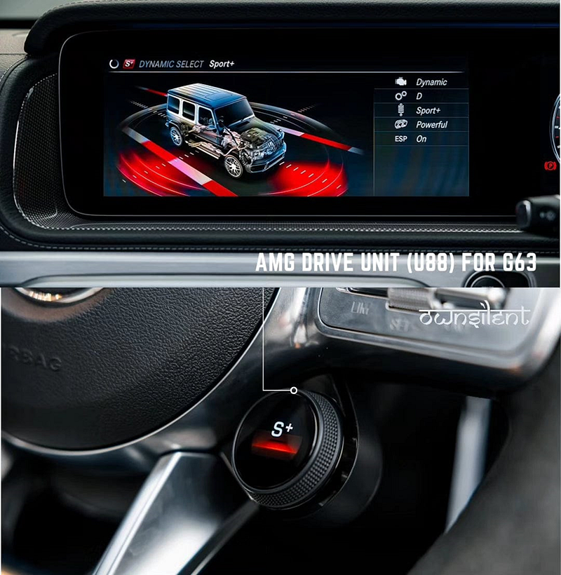 AMG U88: Style, Speed, and Sophistication Combined | by Hukkahtambaku ...