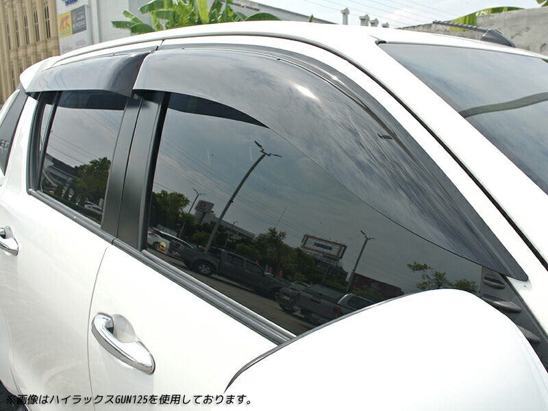 What Wind Deflectors Are and How They Are Used | by Mudfactorycom | Medium