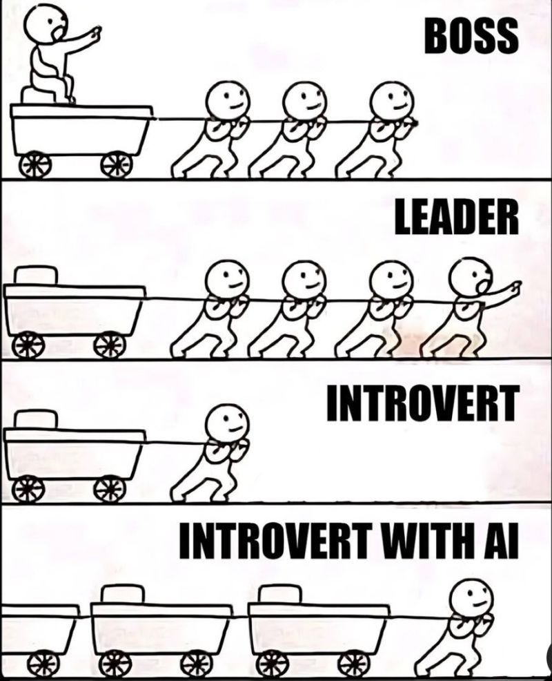 The Evolution of Productivity: From Bosses to AI-Powered Introverts ...