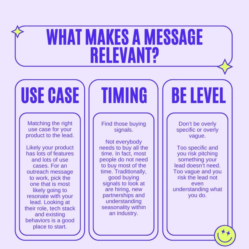 How to write relevant outbound messages | by Heidi Ye | Apr, 2024 | Medium