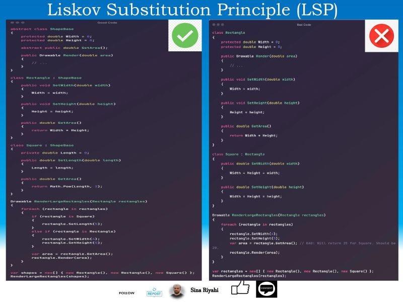 💡Liskov Substitution Principle (LSP) 💡This is a scary term for a very ...