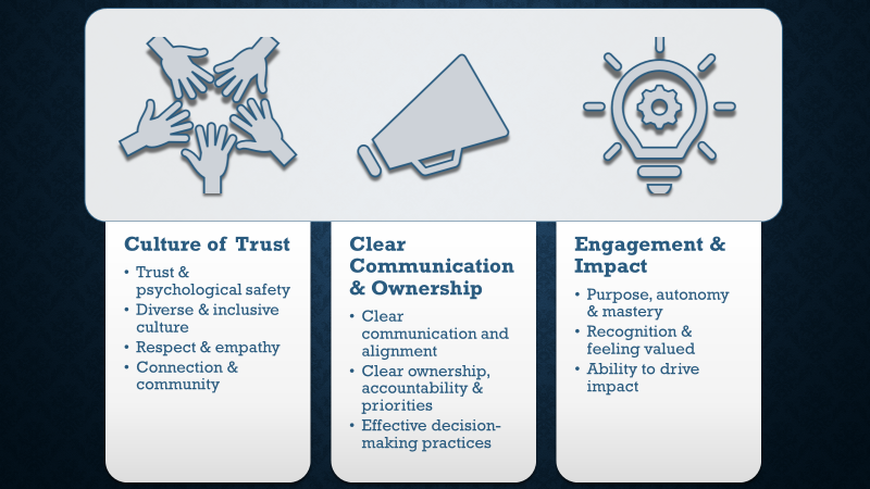 Level-up Your Team (Part 1): A Team-First Framework for Healthy Teams ...