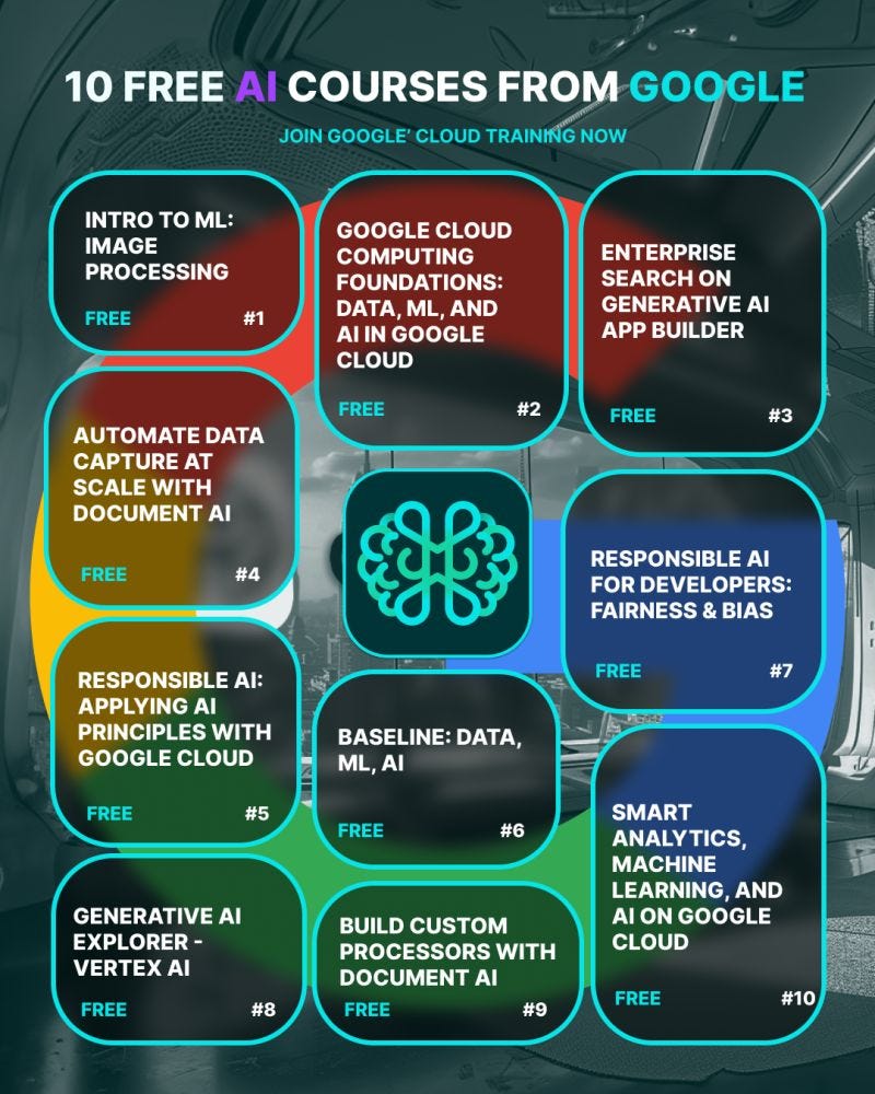 Unlock Your Potential: Top 10 Free AI Courses from Google🔥🧐 | by ...