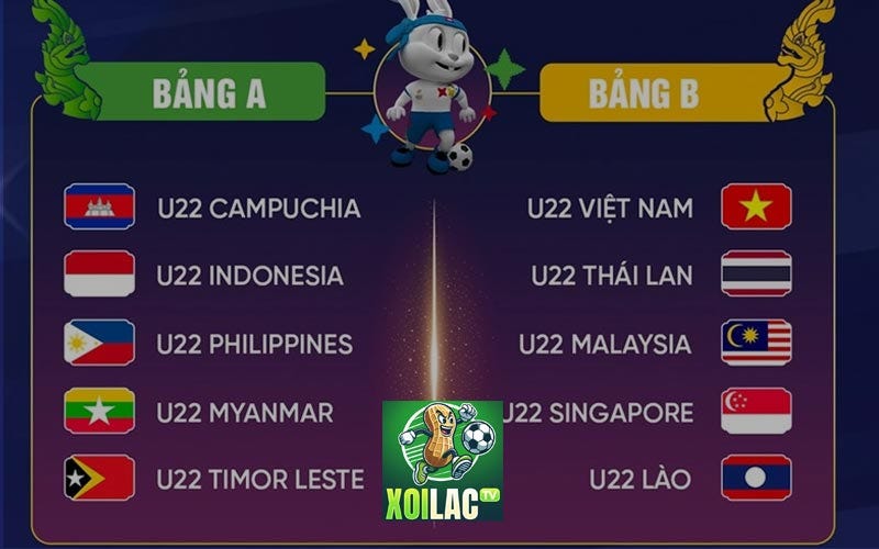 Lich thi dau bong da hom nay va ngay mai 2024 | by xoilactvla | Jun, 2024 | Medium