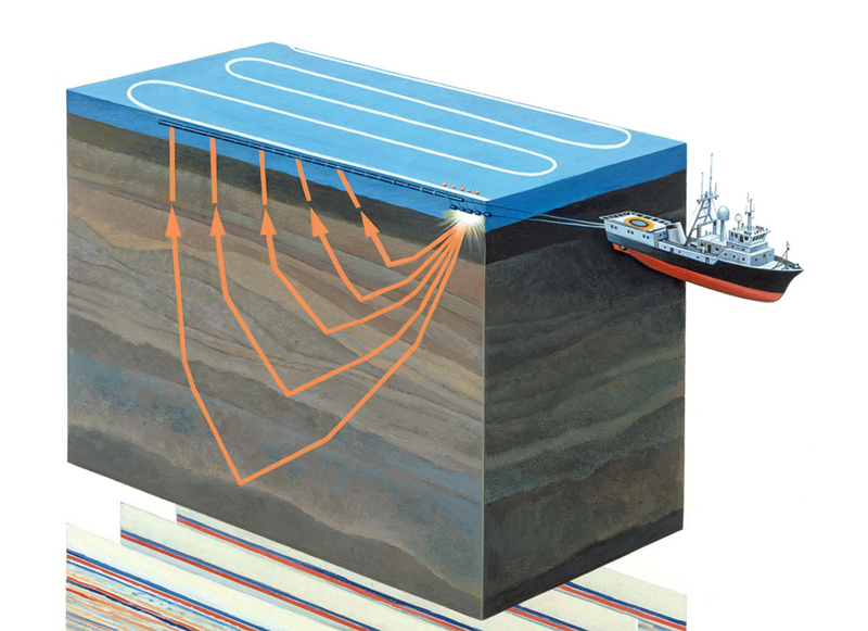 Seismic horizons detection using computer vision | by Ann Antonova ...