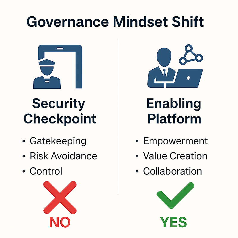 Data Governance That Works: From Policing to Enabling Data Value at ...