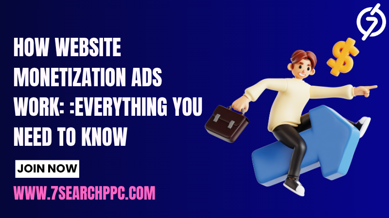 How Website Monetization Ads Work: Everything You Need to Know | by ...