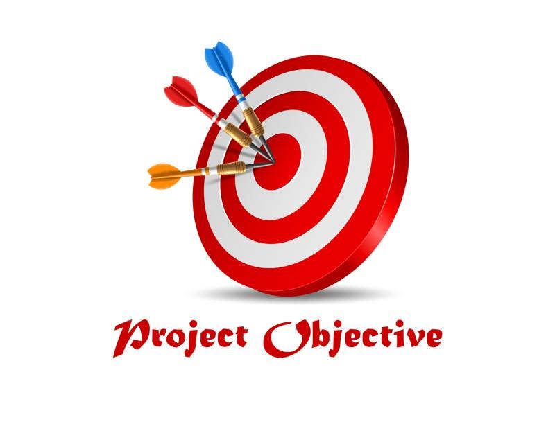 Project Charter Goals and Objectives | by GEM Center | Medium