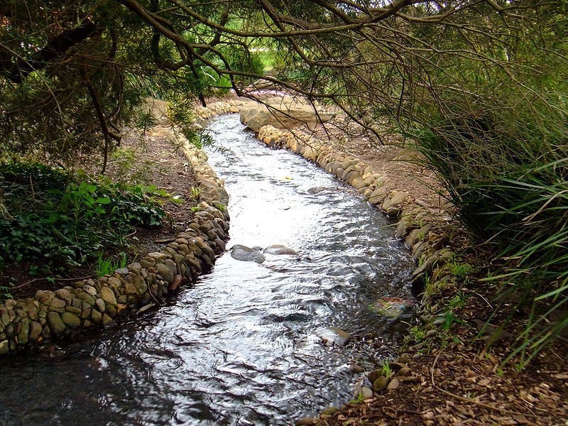 Java Streams: Collect to Map of Lists with Grouping By | Geek Culture