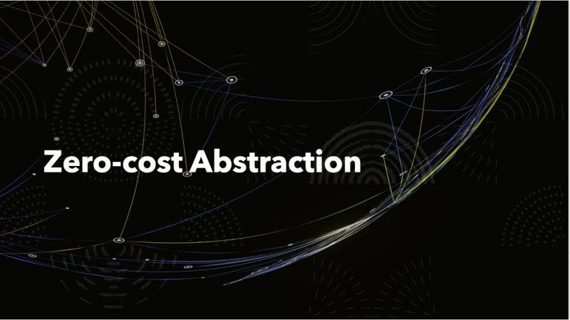 Zero Cost Abstraction in C++. Zero Cost Abstraction is a technique in ...