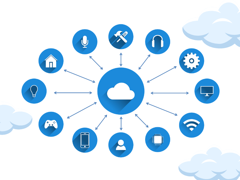 DynamoDB: A Comprehensive Guide to the Amazon NoSQL Database | by Adithya Bodi | TrackIt | Medium