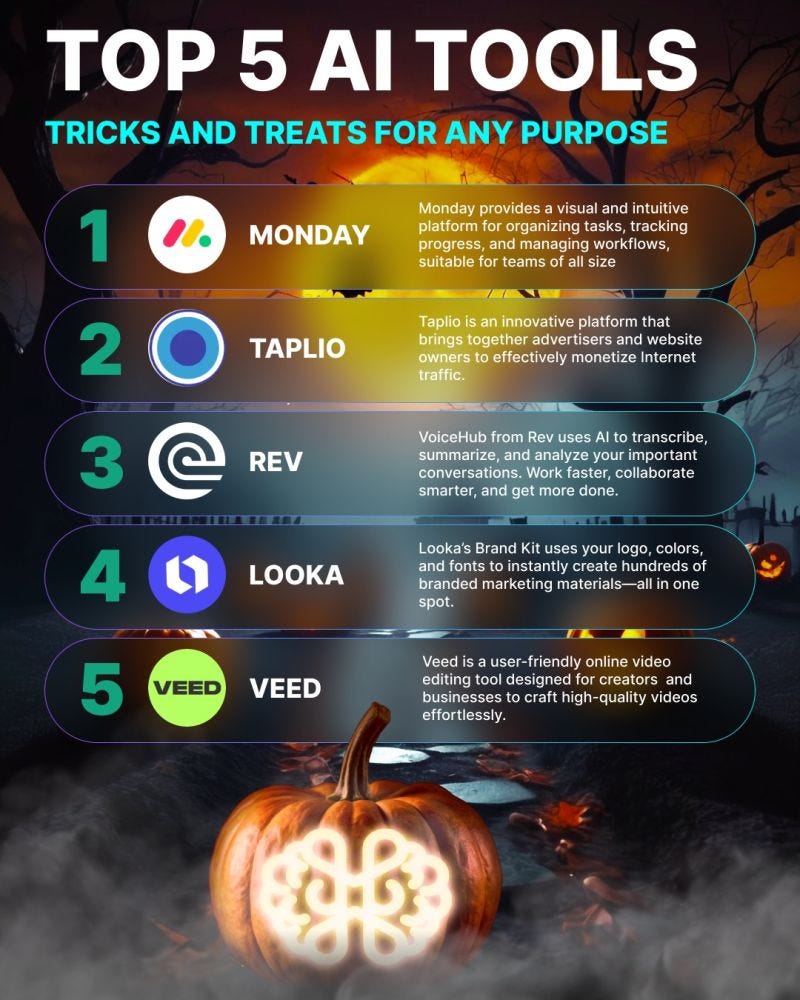 🥇 5 Best Tools of the Week to Boost Your Productivity 🎃 | by Generative ...