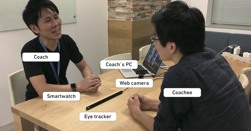 [CHI2019] A system that improves the quality of conversations by ...