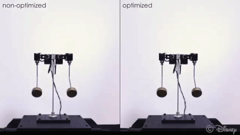 Disney Develops Simulation Software to Minimize Animatronic Jitter | by ...