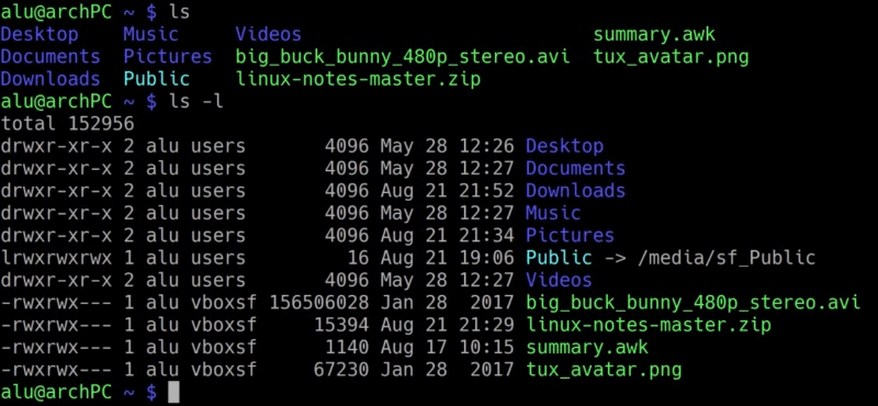LİNUX KOMUTLARI. Ben bu yazımda size GNU/Linux… | by Melikenur Kaya | Medium