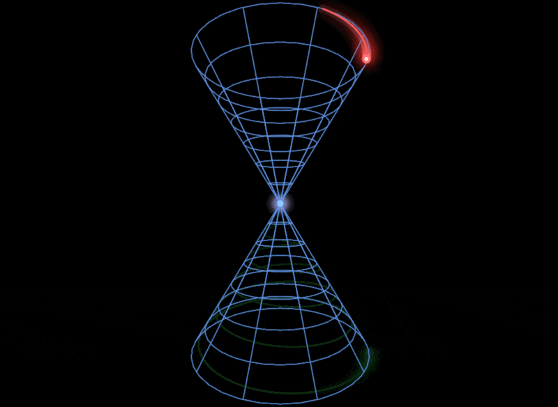 The Universe as a Cosmic Hourglass: A New Understanding of Everything ...