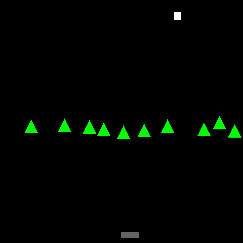 Day 17–18 — My trip into Reinforcement Learning | by Manu Botija | Medium