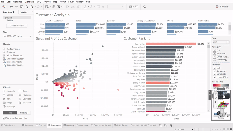 How to use Tableau Extensions and the Image Map Filter Extension | by Li Liwei | Medium
