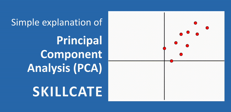 Principal Component Analysis — Simplest Intuition | by Skillcate AI ...