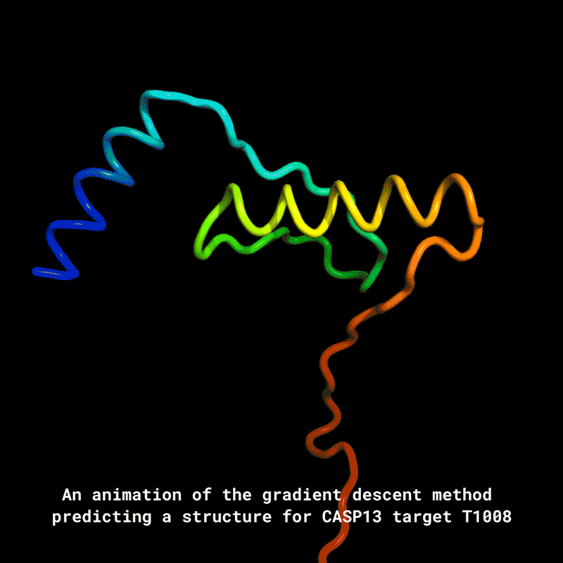 DeepMind AlphaFold Delivers “Unprecedented Progress” on Protein Folding ...