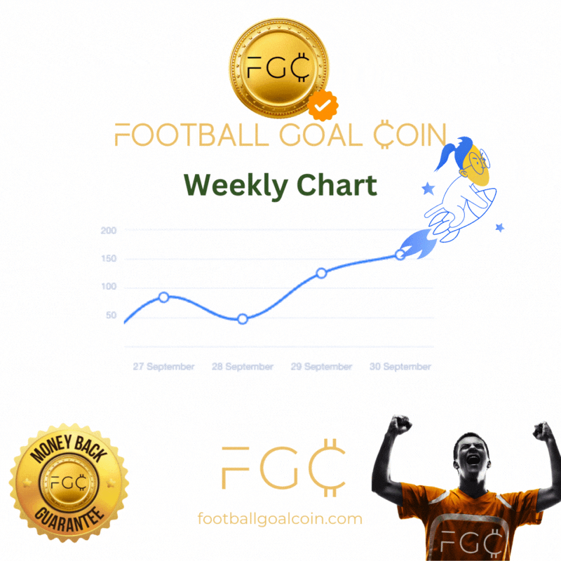 The Continued Success Of Football Goal Coin 🚀 - Football Goal Coin - Medium