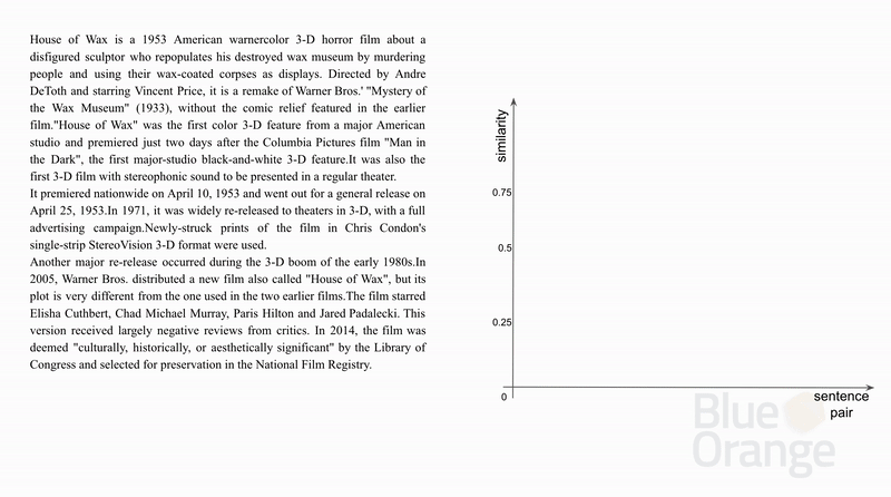 Document Chunking Guided Journey: Midway Camp with TextTiling | by Ian ...