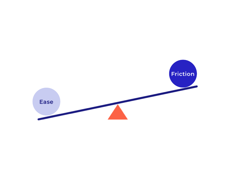 Strategically Enhancing User Experience by Acknowledging Friction ...