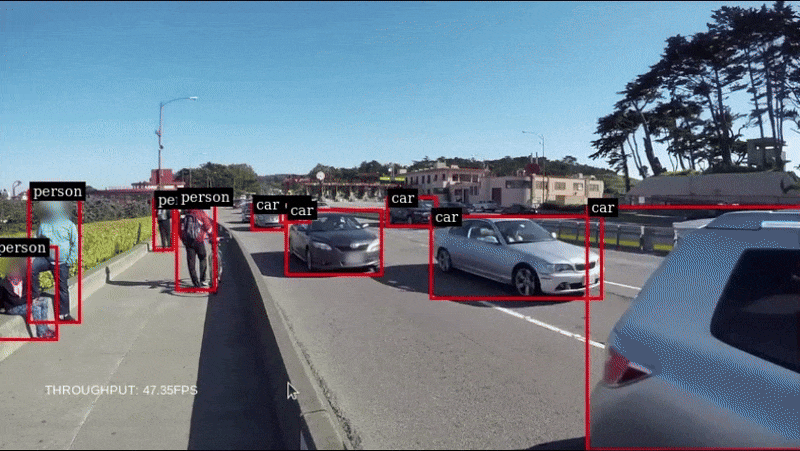 Accelerating Real-time Vision Applications | by Justin N | Medium