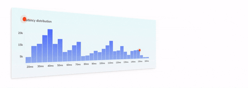 Introducing Storybook Loop. Free cloud collaboration tool for UI… | by ...
