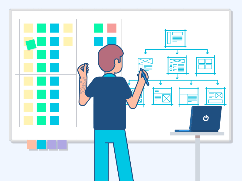 Product Management Frameworks- Ultimate Guide with Examples | by ...