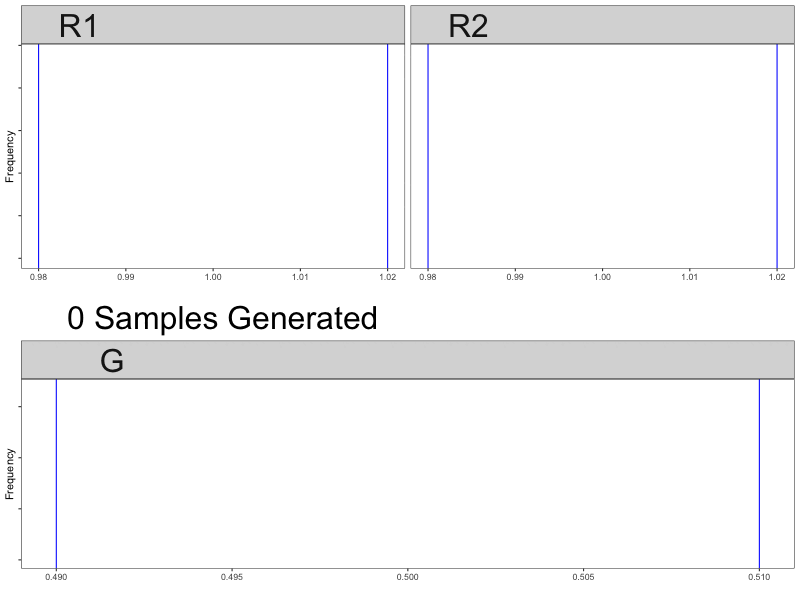 Visualizing Monte Carlo Simulations with R and gganimate | by No Risk | Medium