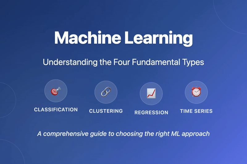 Exploring Machine Learning: An Overview of the Four Basic Types | by ...