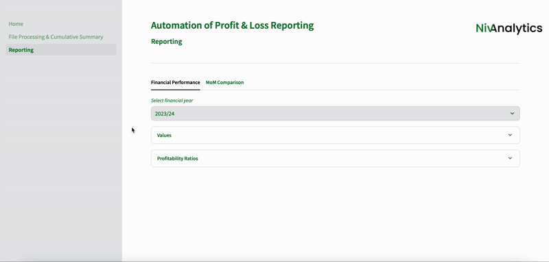 Bespoke Profit & Loss Reporting with QuickBooks Extracts | by Nivantha ...