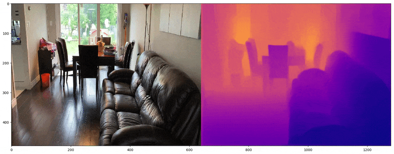 Depth Estimation on Camera Images using DenseNets | by Priya Dwivedi ...